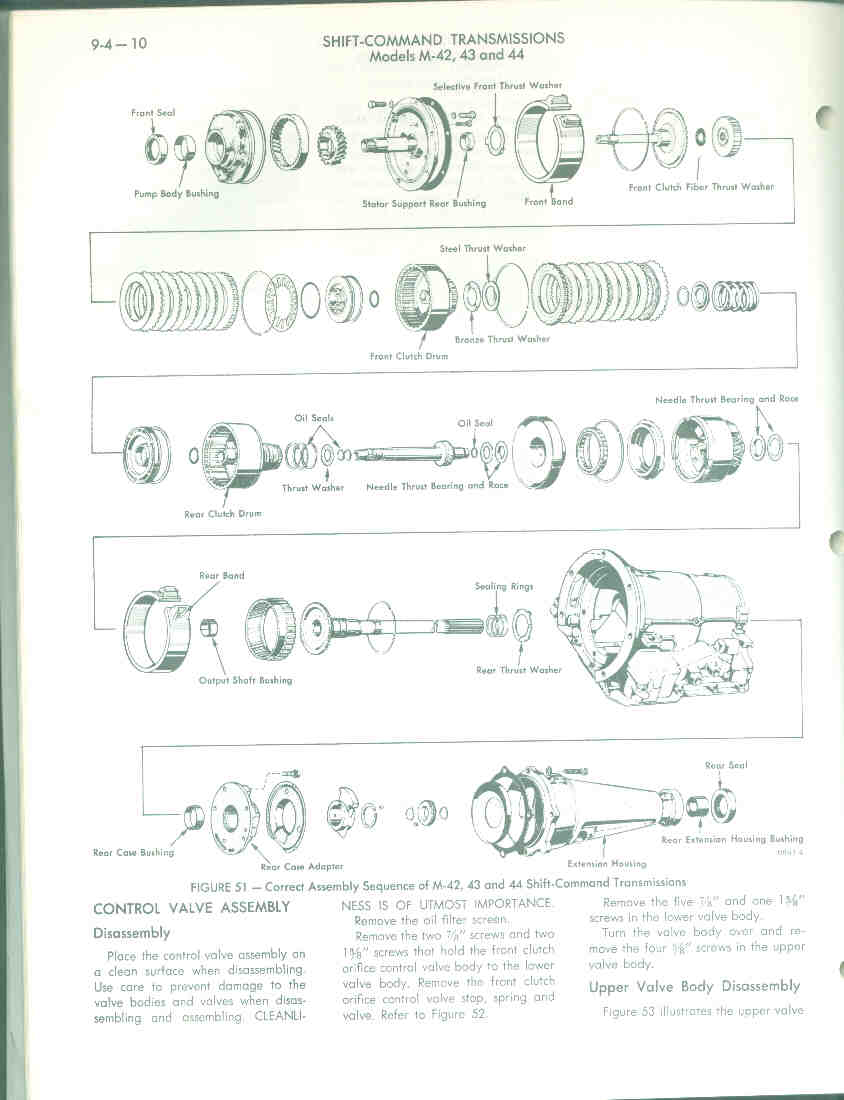 Technical Data